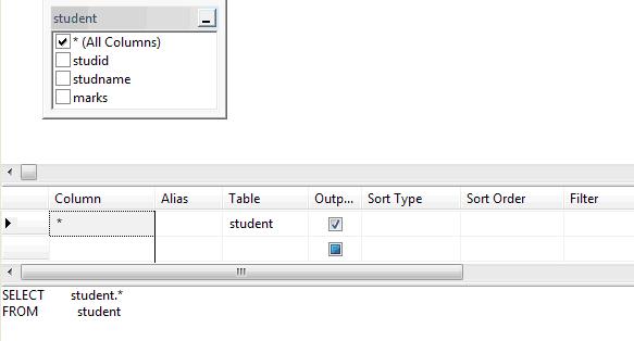 Report Integration with Microsoft Report Viewer | Go4Expert