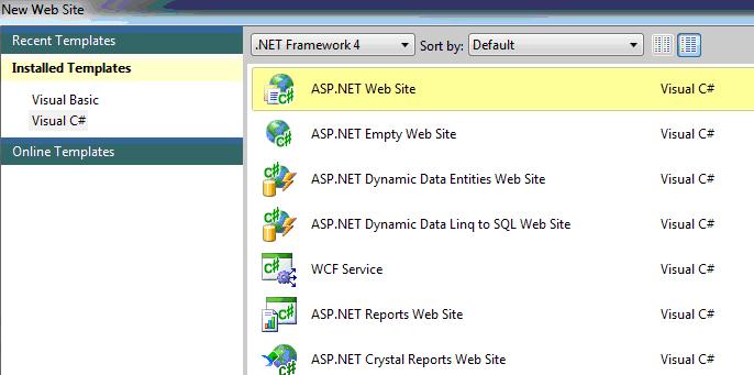 SQL Server Reposting Services SSRS 2008 Architecture | Go4Expert