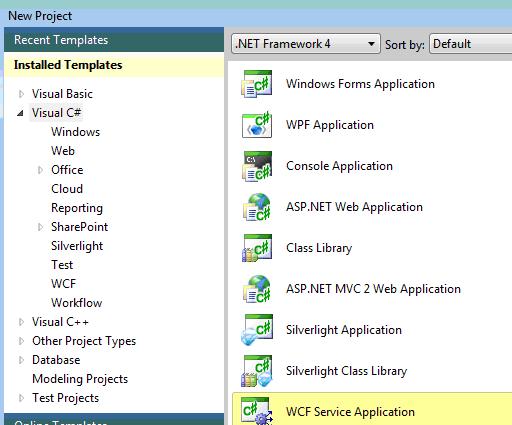 WCF RESTful Services | Go4Expert