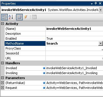 Base Activity Library in WPF | Go4Expert