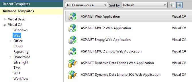 ASP.NET Environment | Go4Expert