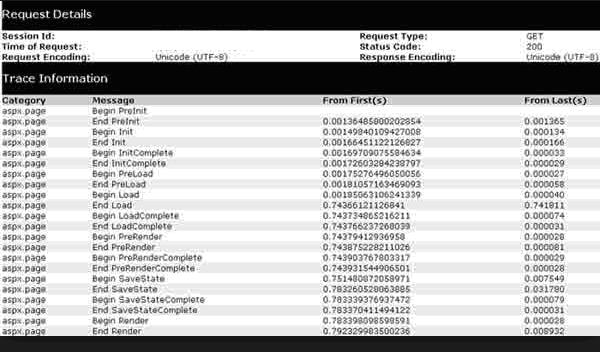Error handling in ASP.NET | Go4Expert