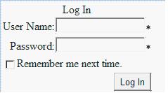 Exploring Login Controls in ASP.NET | Go4Expert
