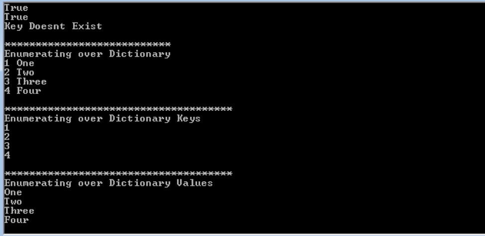 Understanding C# Dictionaries WIth Examples | Go4Expert