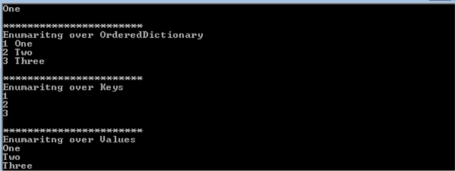 Understanding C# Dictionaries WIth Examples | Go4Expert