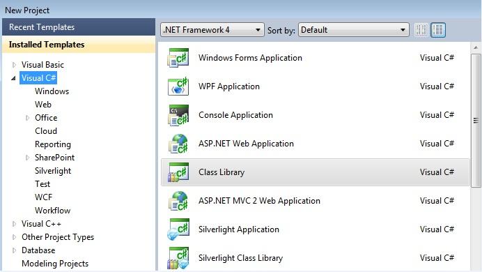 Understanding Net Assemblies Go4expert