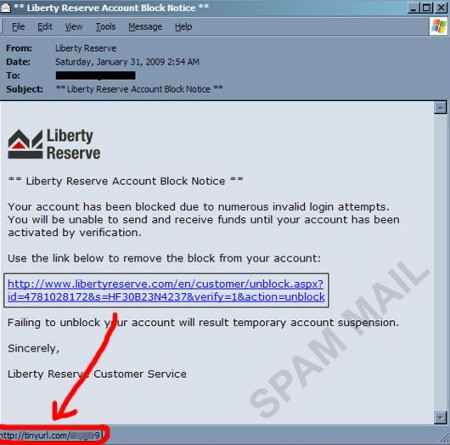 Possible Risks with Shortened URLs and How to Avoid it? | Go4Expert