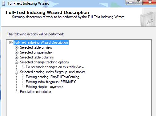 Implementing Full Text Search in SQL Server | Go4Expert
