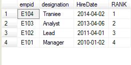 Using String, Date, Math, Rank and System Functions in SQL Server ...