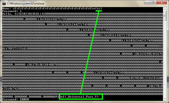 Format String Vulnerabilities With Printf Example Go4expert